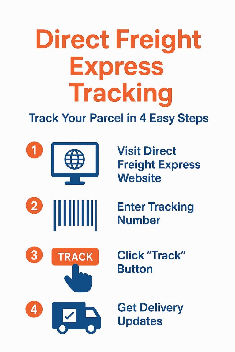 Direct Freight Express Tracking - Shipment Tracking